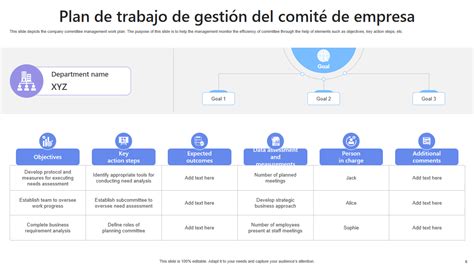 Las 10 mejores plantillas de planes de trabajo de comités con muestras