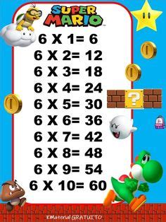 11 Ideas De Tabla De Multiplicar Para Imprimir En 2024 Tabla De