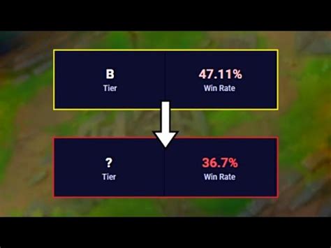 Goodbye Jungle Rell Youtube