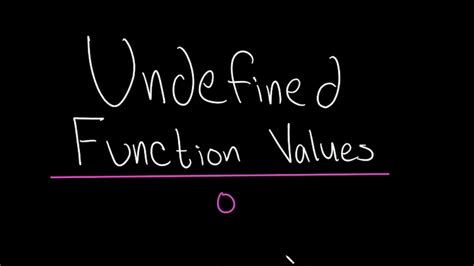 solving for undefined values in a function youtube