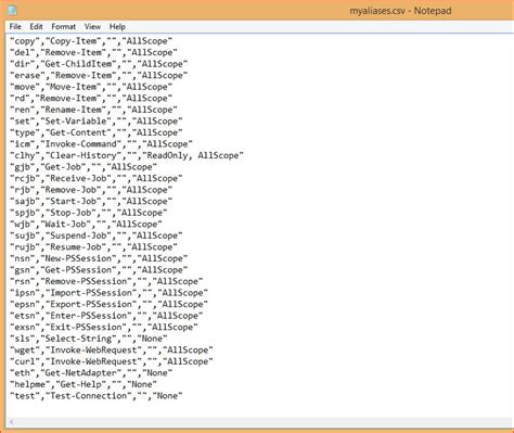 powershell aliases stephanos constantinou blog