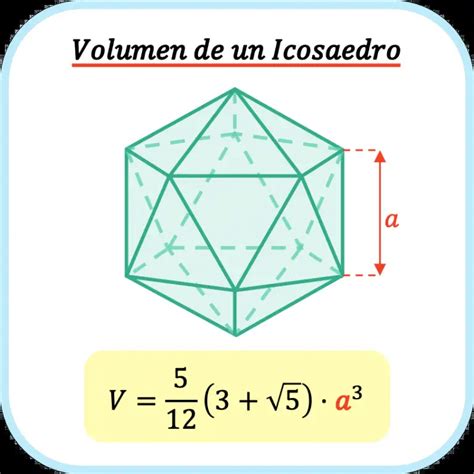 Volumen de un icosaedro fórmula ejemplo y calculadora
