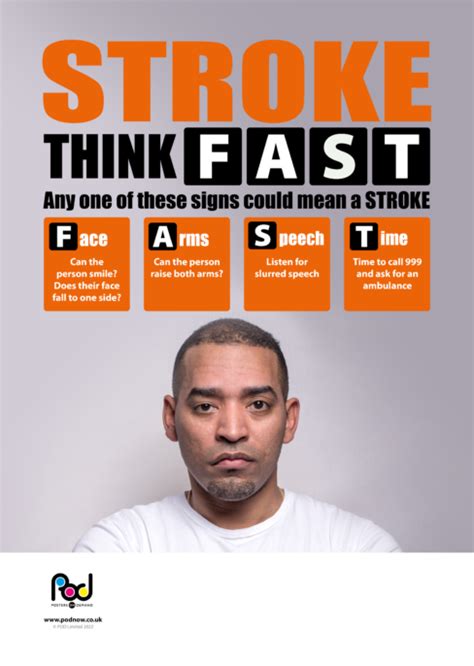 First Aid Printed Posters POD Posters On Demand