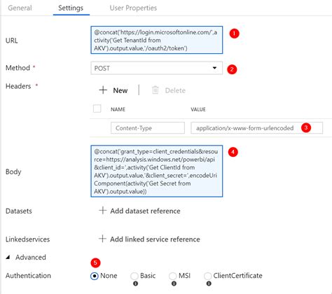 how to trigger a power bi dataset refresh using data factory