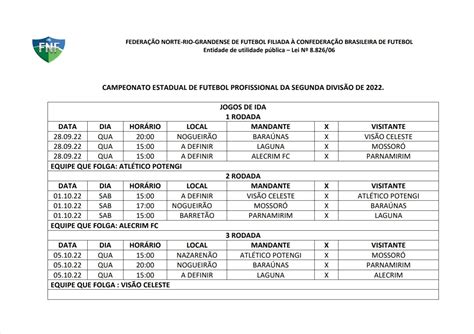 FNF divulga tabela da segunda divisão do Campeonato Potiguar
