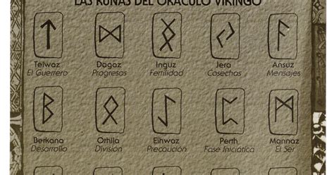 Significado De Las RUNAS Tu Actitud Espiritual