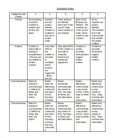 Free Printable Rubric Template DocTemplates