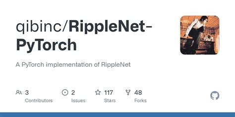 RippleNet PyTorch Train Py At Master Qibinc RippleNet PyTorch GitHub