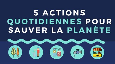 Infographie 5 actions climatiques quotidiennes à la portée de tous