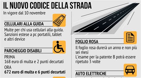 Entra in vigore il nuovo Codice della strada tutte le novità