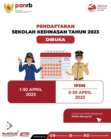 Kementerian Pendayagunaan Aparatur Negara Dan Reformasi Birokrasi