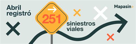 Análisis de siniestralidad vial de Culiacán abril 2023 Mapasin