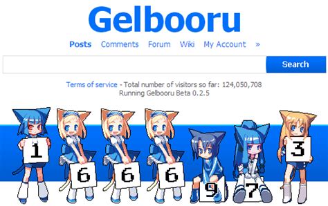 Gelbooru Danbooru Know Your Meme