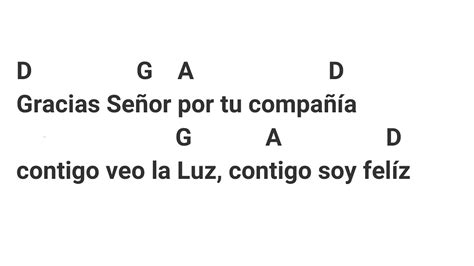 GRACIAS SEÑOR LETRA Y ACORDES FULGOR ANDINO YouTube