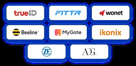 Flutter Chat SDK Video Call API For Custom Messaging Apps