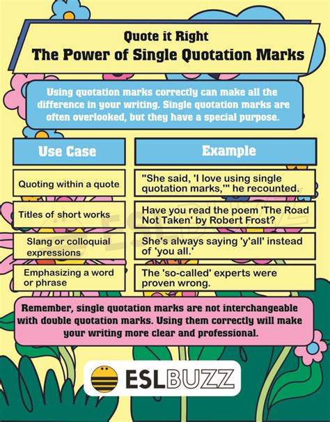 Single Quotation Marks The Secret Punctuation Mark You Never Knew You