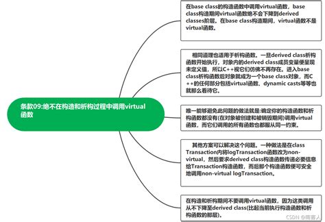 《effective c 》学习笔记 09 csdn博客