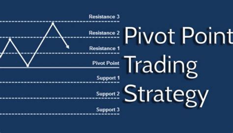 Pivot Point Significato E Strategie Di Trading Guida Completa