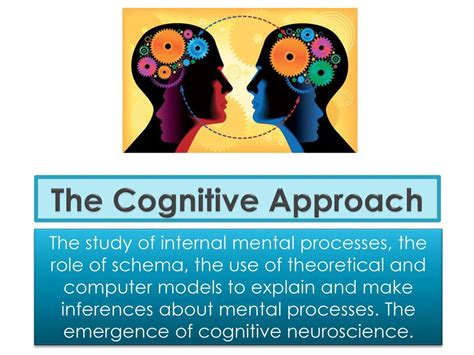 Cognitive Perspective