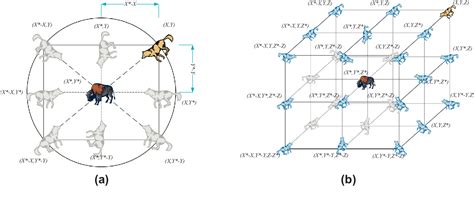 [pdf] grey wolf optimizer semantic scholar