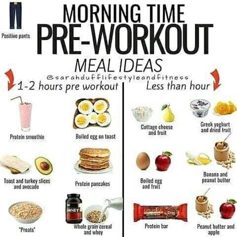 Morning Time Pre Workout Meal Ideas Post Workout Food Pre Workout