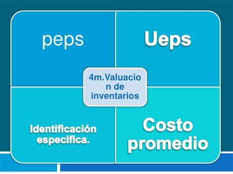 Cuales Son Los Metodos De Valuacion De Inventarios Lema