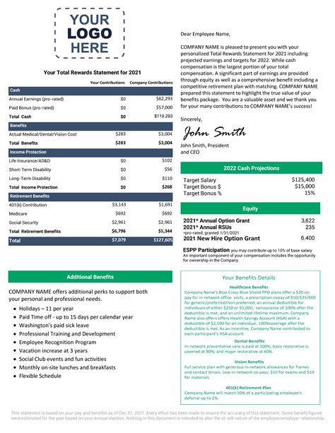 Total Compensation Insight E Tools