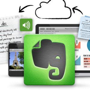 Evernote A Must Have App For The Iphone And Ipad Ios