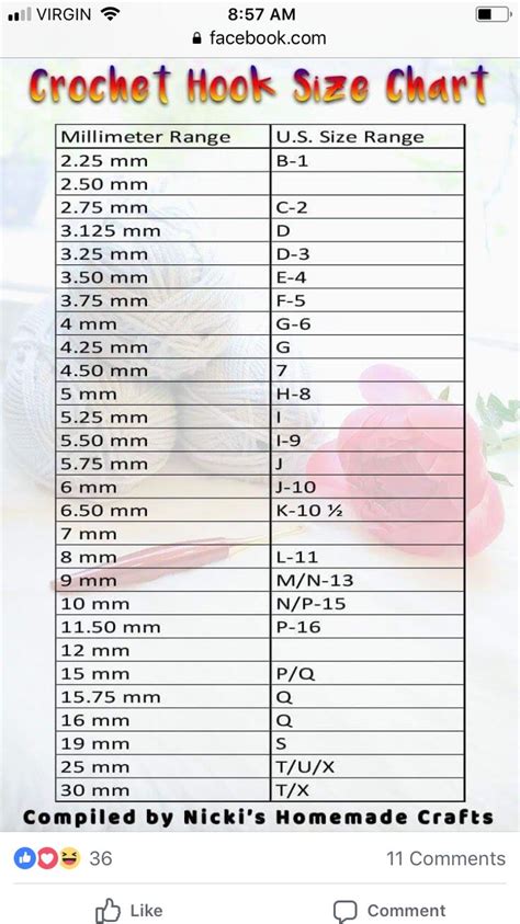 Printable Crochet Hook Size Chart