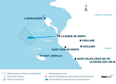 Le parc en bref Éoliennes en Mer des Îles d Yeu et de Noirmoutier