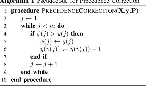 figure 1 from a modified nsga ii for the multiobjective multi mode resource constrained project