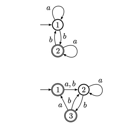 finite automata questions and answers pdf