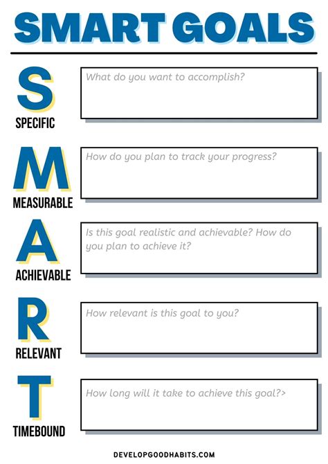 Free Printable Smart Goals Worksheets For Reportwire