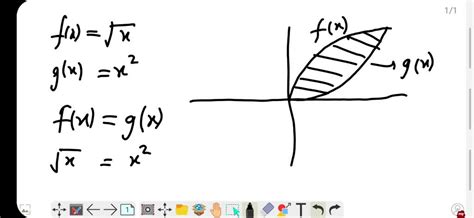 solved sketch the graph and find the area of the region completely enclosed by the graphs of