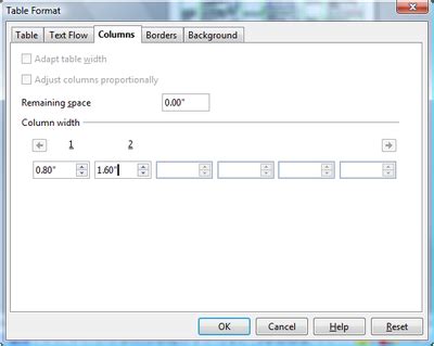 Openoffice Org Training Tips And Ideas How To Lay Out A Page Using