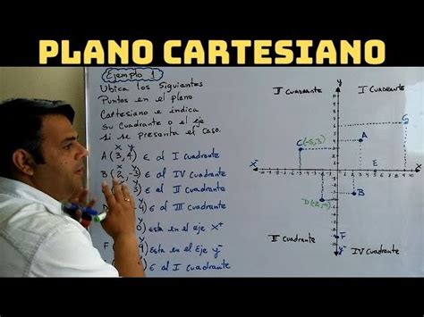 Como Ubicar Puntos En El Plano Cartesiano 58 OFF
