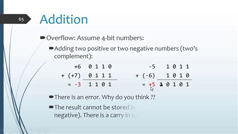 overflow in binary addition youtube