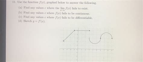 solved 26 11 use the function f x graphed below to answer
