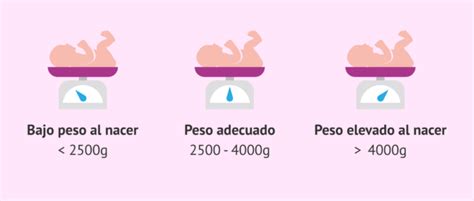 Cuál es el peso adecuado del bebé en el momento de nacer