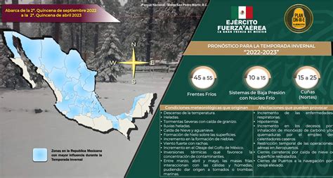 SEDENAmx On Twitter Toma Tus Precauciones La Temporada Invernal