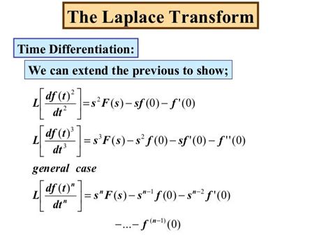 laplace transform
