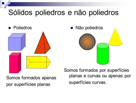 GEOMETRIA ESPACIAL POLIEDROS E NÃO POLIEDROS
