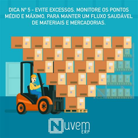 Gestão de estoques 05 Monitore o ponto de reposição e o estoque