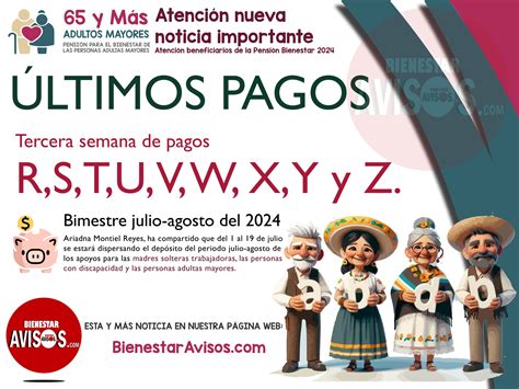 Últimos Pagos Tercera semana de transferencias para los Adultos
