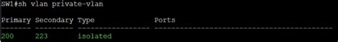 Understanding VLANS For CCNP Switch Expert Network Consultant