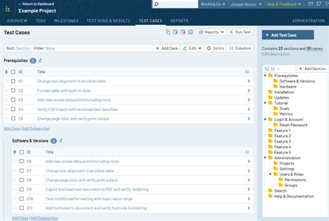 introduction to testrail testrail