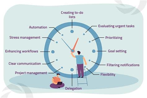 Cazar Lesionarse Palacio Time Management Skills For Students Nueva
