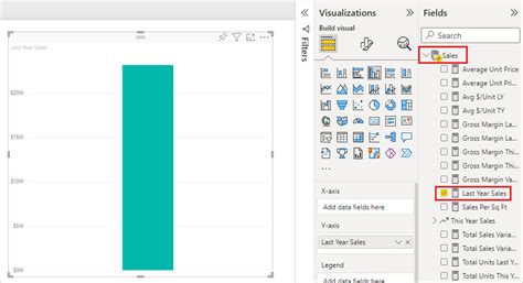 Treemaps In Power Bi Power Bi Microsoft Learn