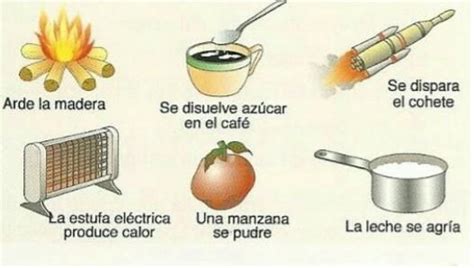 Para cada uno de los 6 dibujos explica si es un cambio físico o