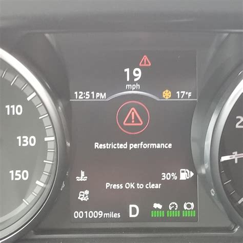 Land Rover Discovery Sport Faults